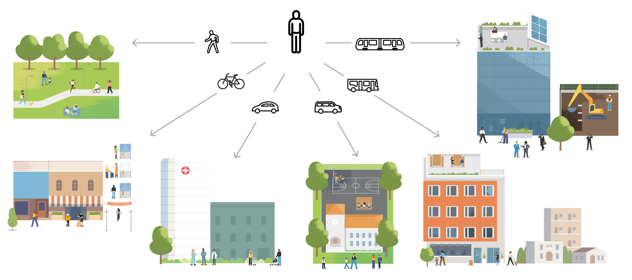 Equity Information Hub